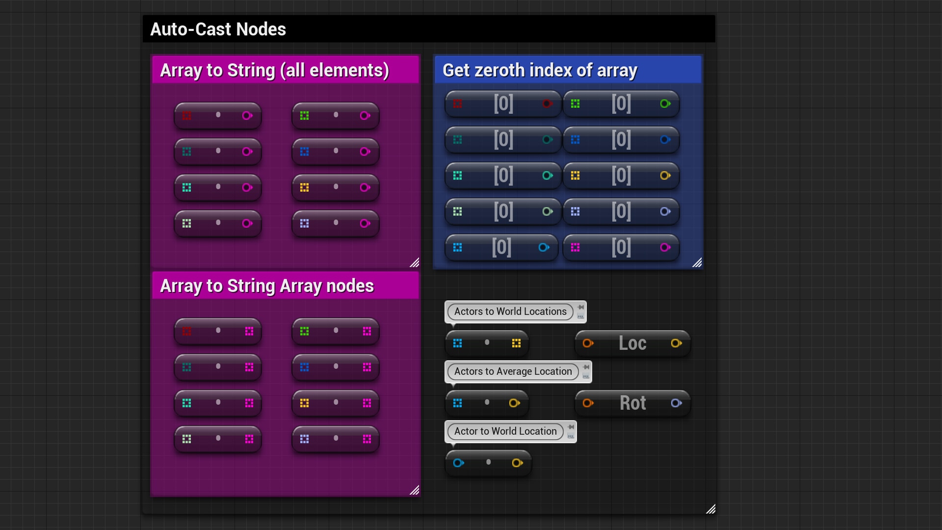 Insythors Blueprint Nodes In Code Plugins Ue Marketplace